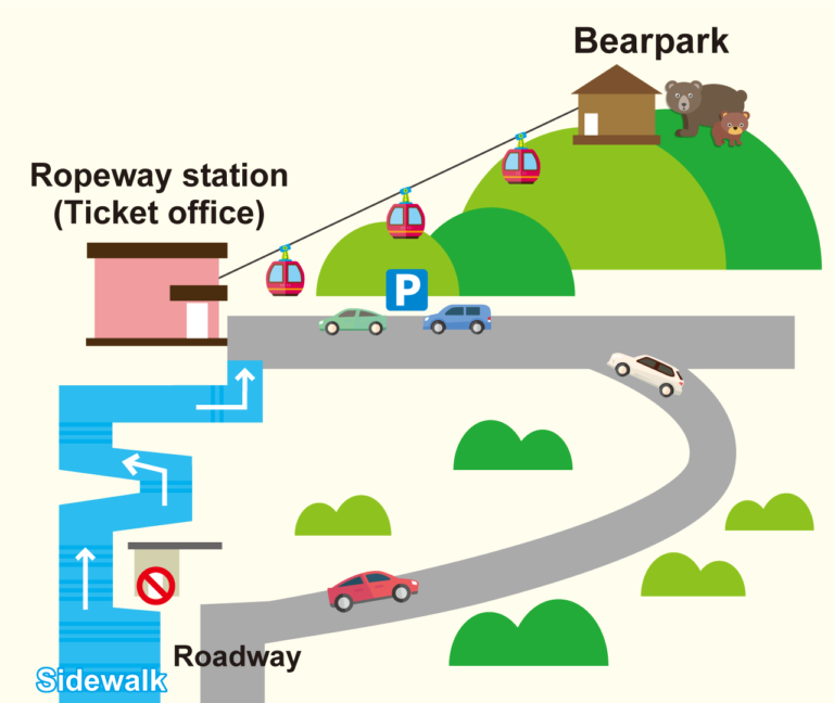 Noboribetsu BearPark【Official site】 Come meet the bears & Ainu culture